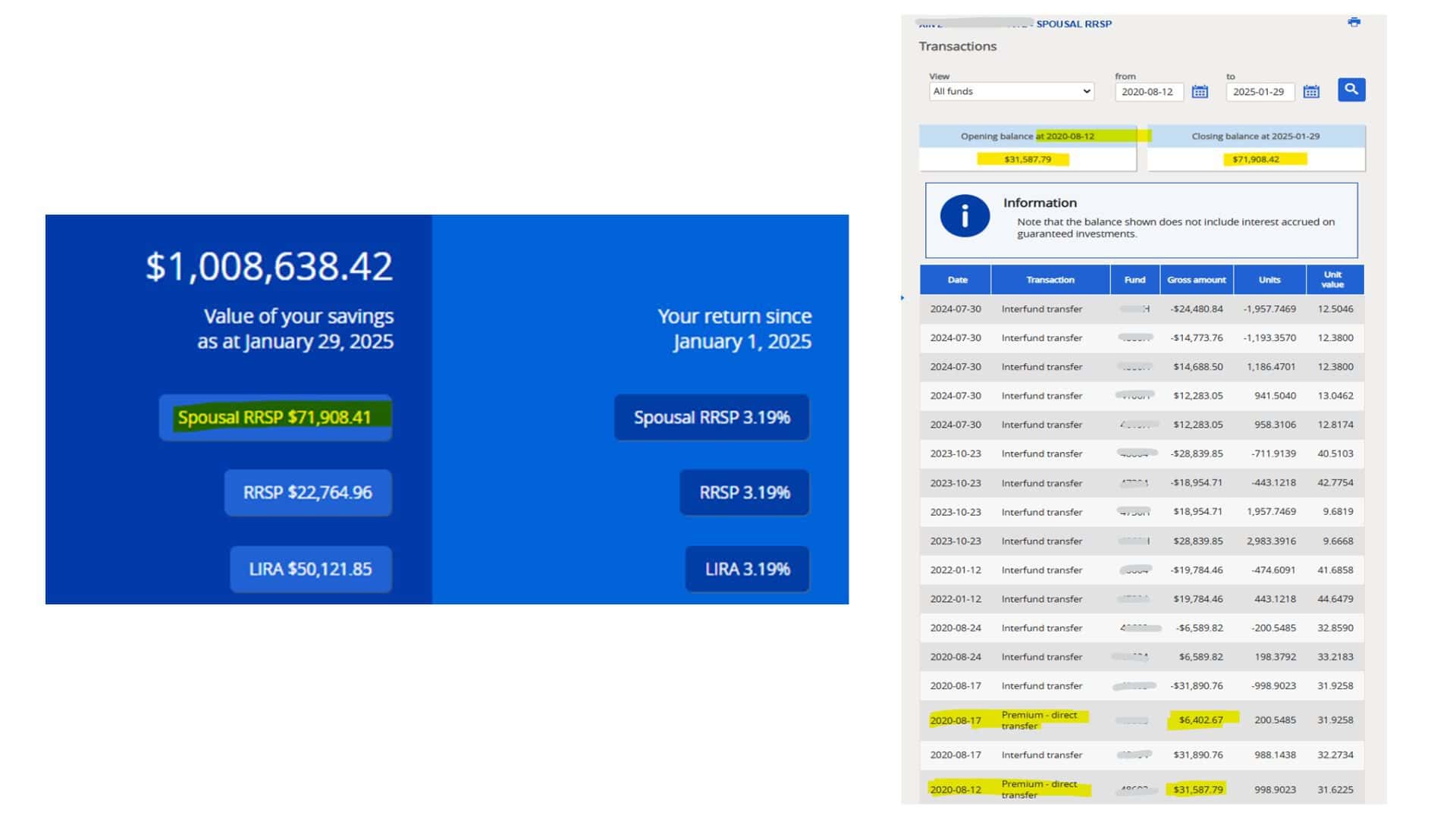 2025最全RRSP解析 - 这样买其实是在浪费钱？ | Ai Financial 基金投资